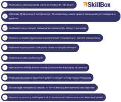 Ocena pracownika w firmie – Jakie są najlepsze metody? - Matryca ...