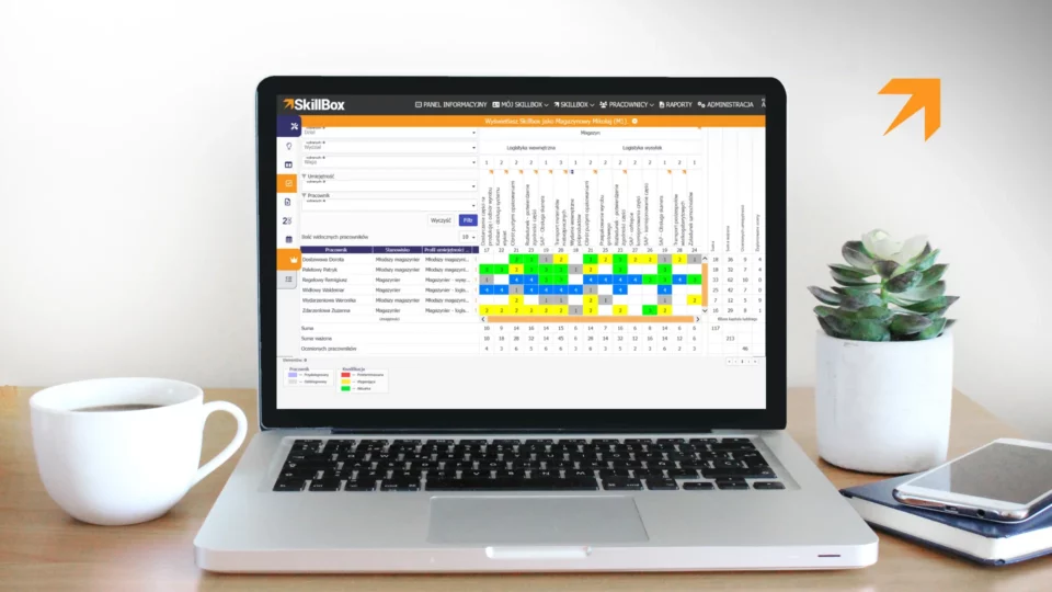 Matryca Umiejętności SkillBox - Jak zarządzać kompetencjami?